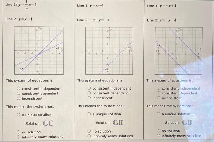 Solved For each system of linear equations shown below, | Chegg.com