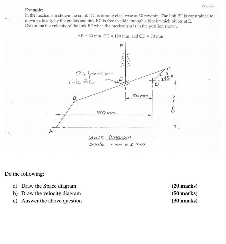 Kinematics Example: In the mechanism shown the crank | Chegg.com
