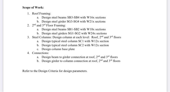 Solved Scope of Work: 1. Roof Framing: a. Design steel beams | Chegg.com