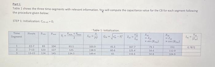 Solved Part I: Table 1 shows the three time-segments with | Chegg.com