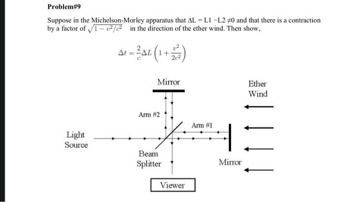 Solved Suppose in the Michelson-Morley apparatus that | Chegg.com