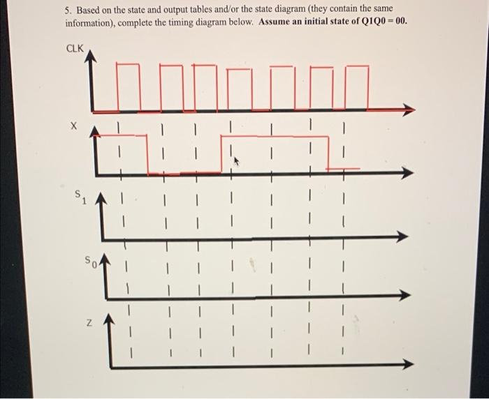 Solved Analyze the circuit below. It has a single input X | Chegg.com
