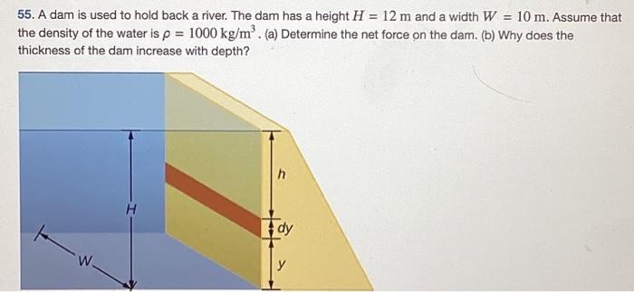 55. A dam is used to hold back a river. The dam has a | Chegg.com