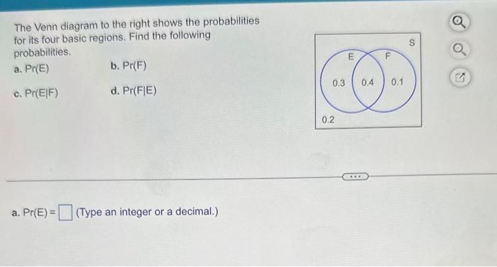 Solved The Venn diagram to the right shows the probabilities | Chegg.com