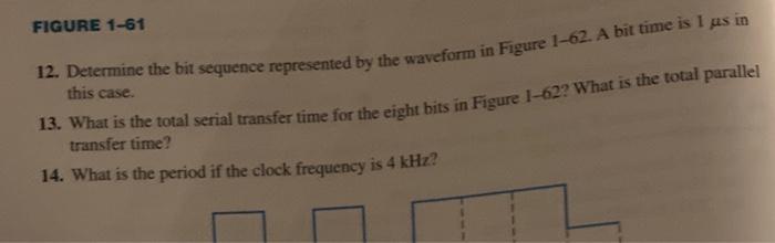 Solved FIGURE 1-61 12. Determine the bit sequence | Chegg.com