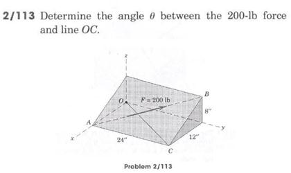 Solved Determine the angle theta between the 200-lb force | Chegg.com
