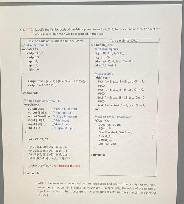 Solved 2 Q4 (a) Modify the Verilog code of the 4-bit | Chegg.com