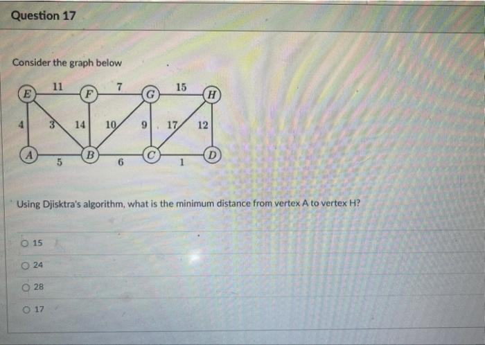 Solved Given The Graph And Using Djikstra S Algorithm What