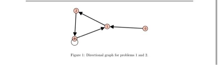 Solved Figure 1: Directional graph for problems 1 and | Chegg.com