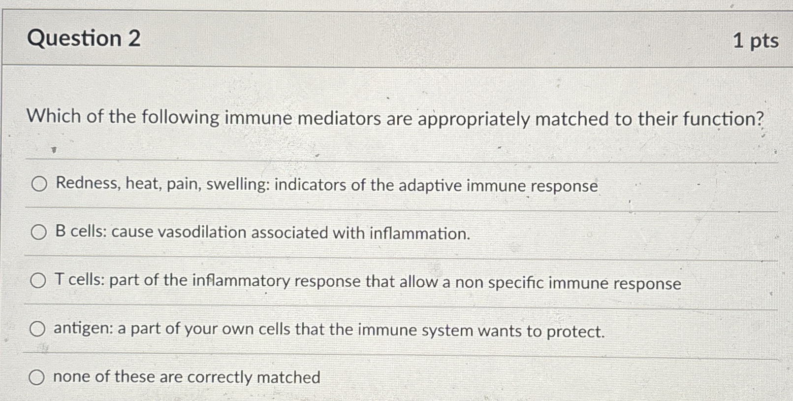Solved Question 21 ﻿ptsWhich of the following immune | Chegg.com