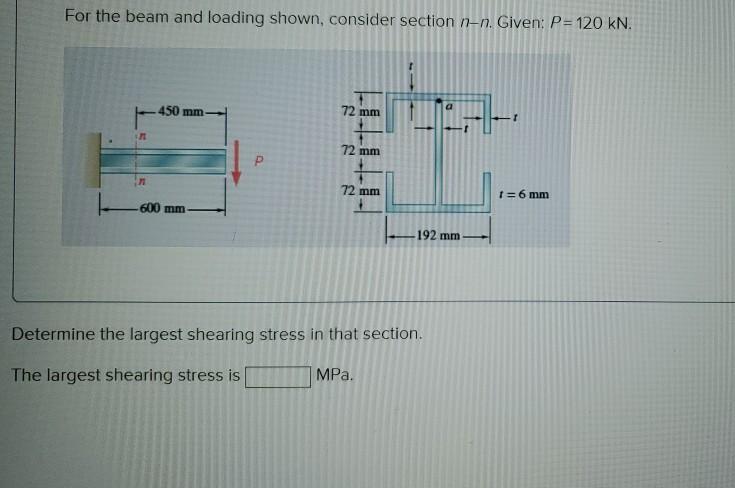Solved For the beam and loading shown, consider section n-n. | Chegg.com