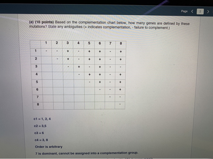Page (a) (10 points) Based on the | Chegg.com