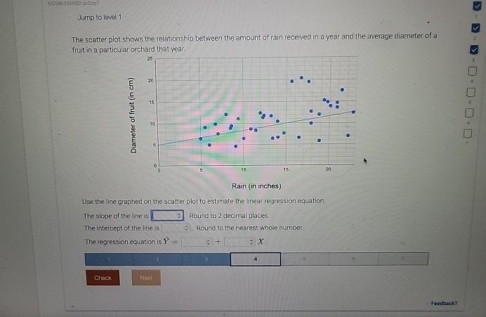 Solved Jump to lewd 1The scatter plot shows the relationship | Chegg.com
