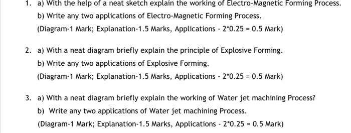 Solved 1. a) With the help of a neat sketch explain the | Chegg.com