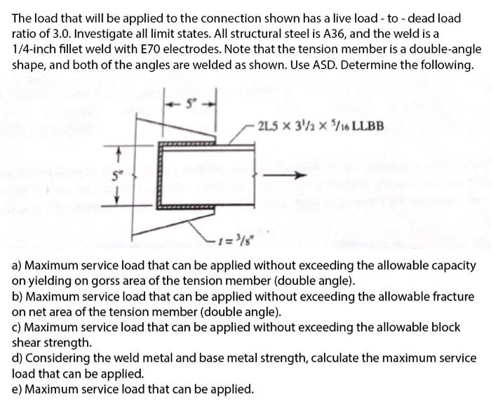 Solved The load that will be applied to the connection shown | Chegg.com