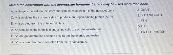 Solved Match the description with the appropriate hormone. | Chegg.com
