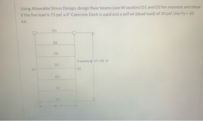 Solved Using Allowable Stress Design, design floor beams | Chegg.com