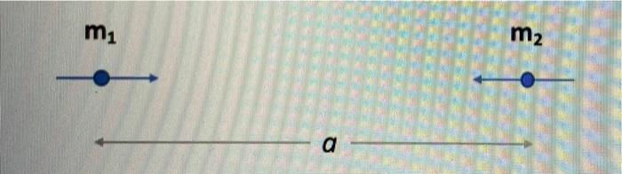 Solved Find the force of attraction between two magnetic | Chegg.com