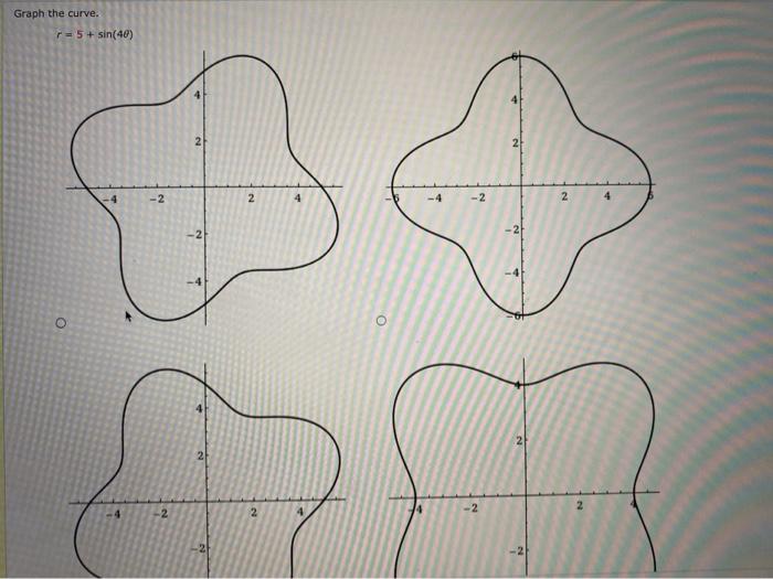 Solved Graph the curve. r = 5 + sin(40) 2 2 2 2 14 -2 -2 | Chegg.com