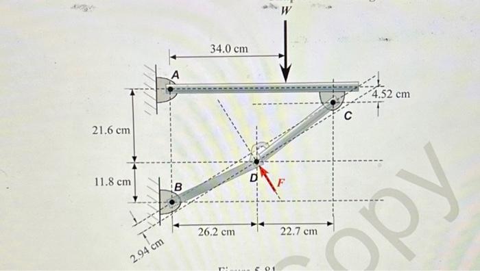 Solved 5-5. The mechanism for a dunk tank is shown below. | Chegg.com