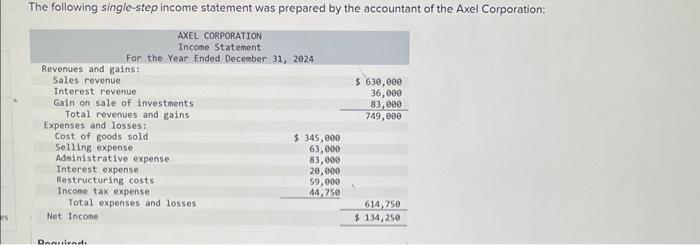 Solved The following single-step income statement was | Chegg.com