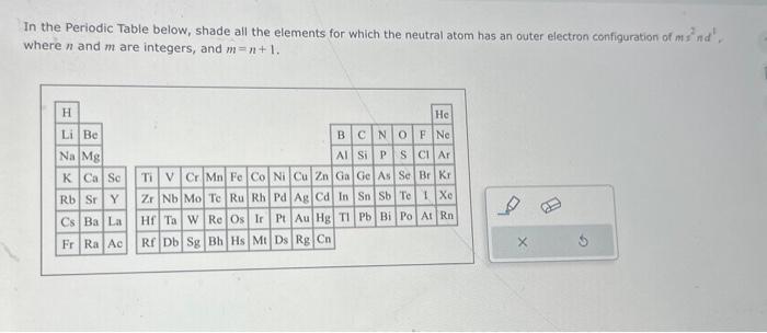 Solved In the Periodic Table below, shade all the elements | Chegg.com