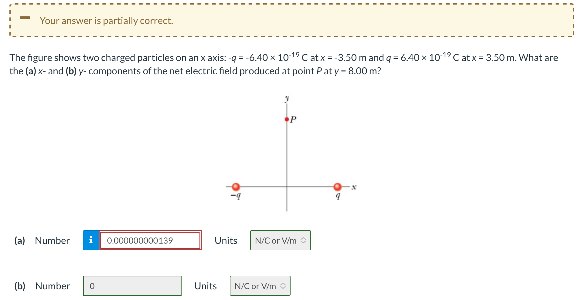 Solved The figure shows two charged particles on an x ﻿axis: | Chegg.com