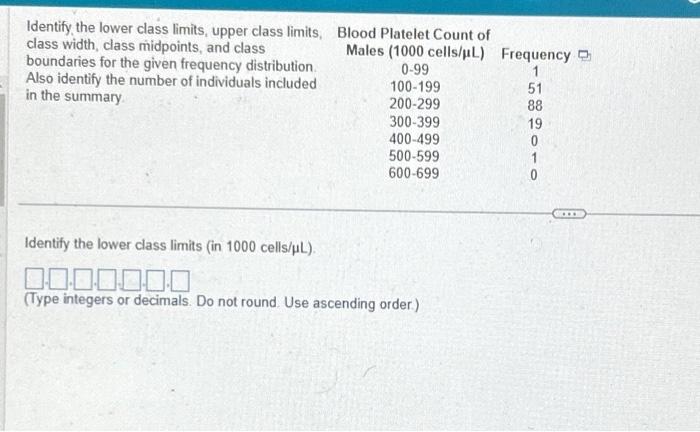 Solved Identify the lower class limits, upper class limits, | Chegg.com