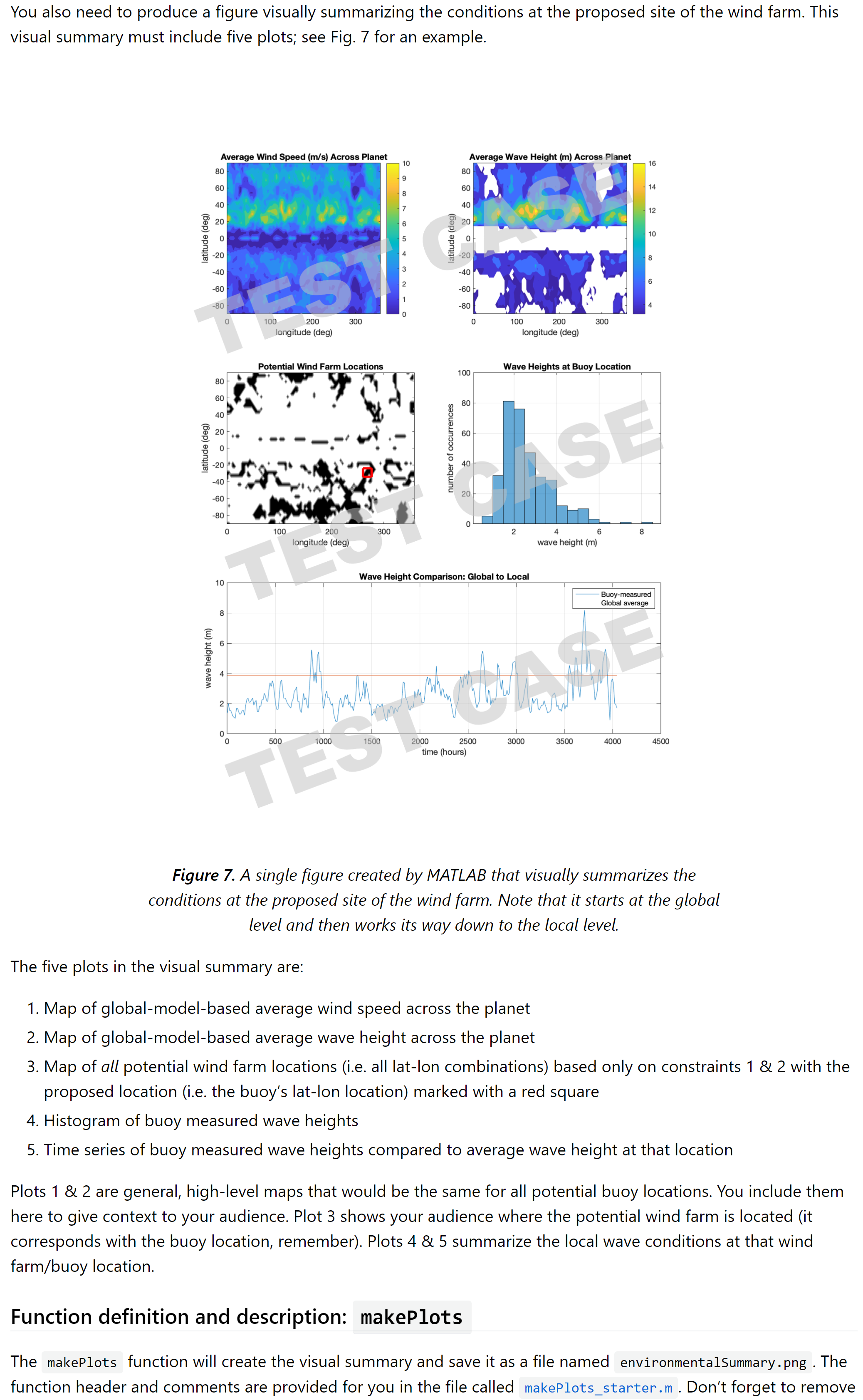 Solved Complete the task and create the MATLAB code | Chegg.com