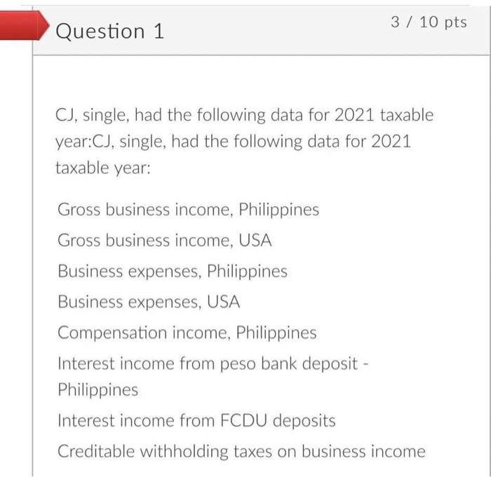 Solved CJ, single, had the following data for 2021 taxable | Chegg.com