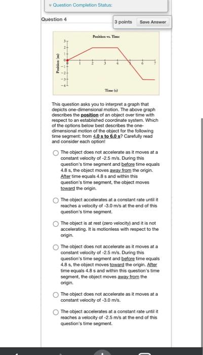Solved This question asks you to interpret a graph that | Chegg.com