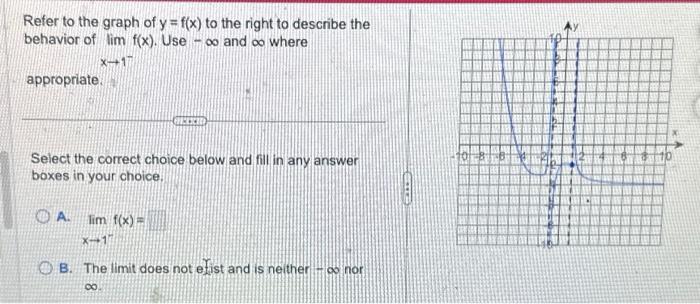 Solved Refer to the graph of y=f(x) to the right to describe | Chegg.com