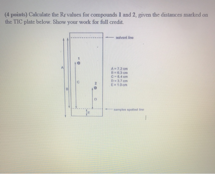 Solved (4 points) Calculate the Rr values for compounds 1 | Chegg.com