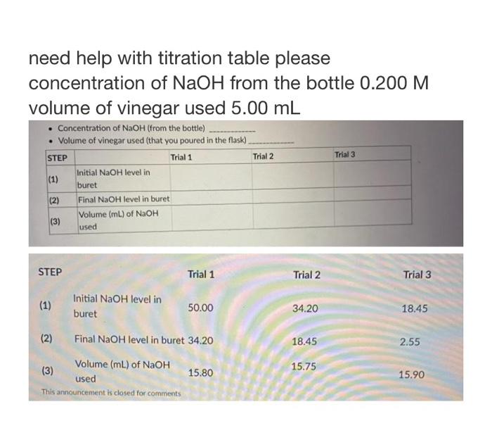 Solved need help with titration table please concentration | Chegg.com