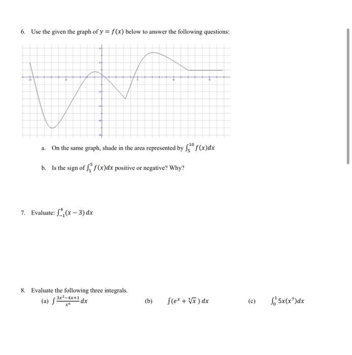 Solved 6. Use the given the graph of y=f(x) below to answer | Chegg.com