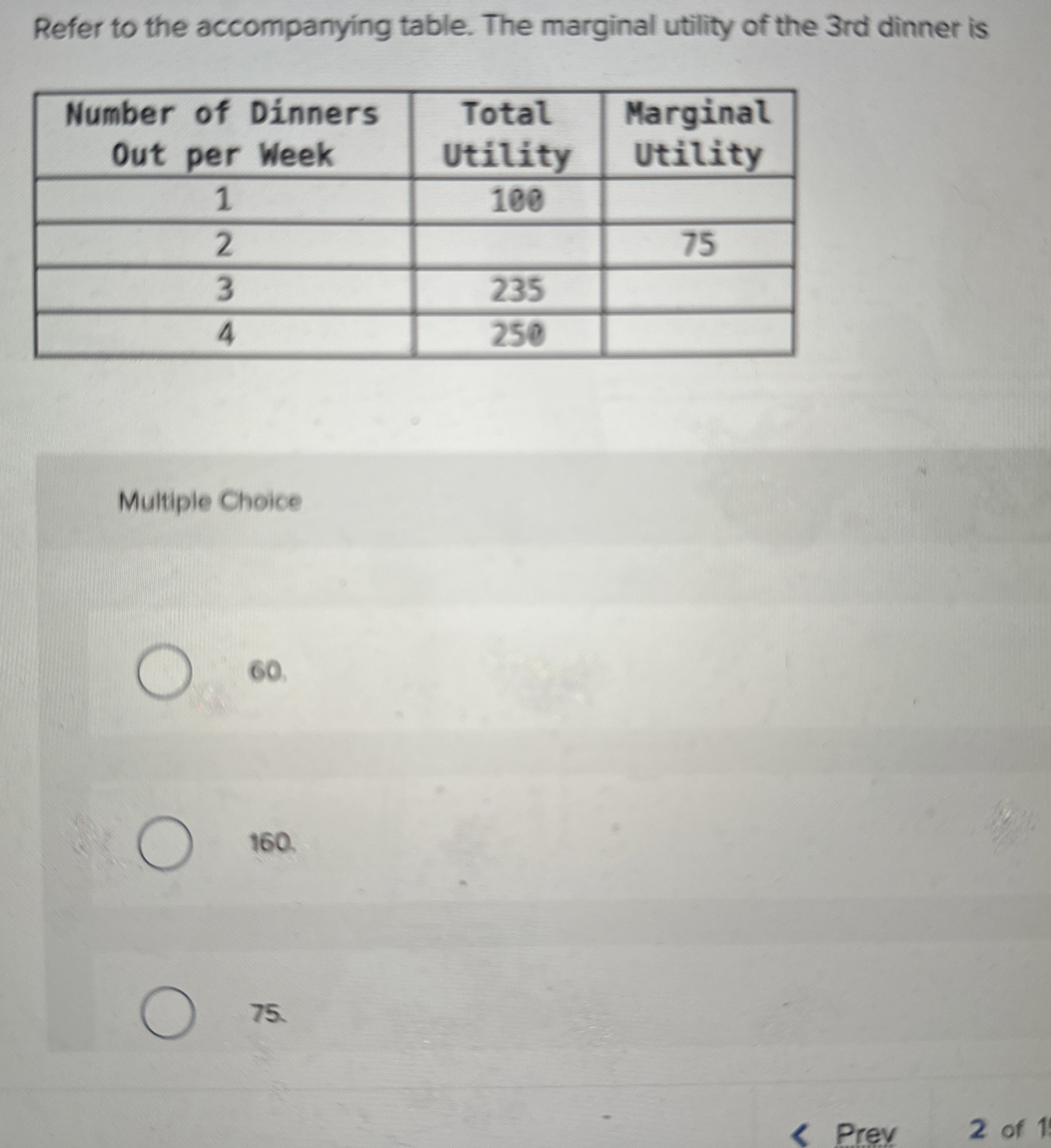Solved Refer to the accompanying table. The marginal utility | Chegg.com