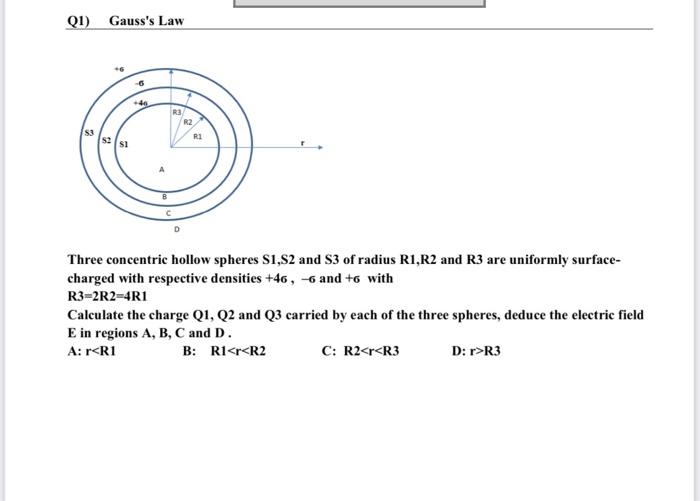 Solved Q1) Gauss's Law -6 R3 R2 R1 D Three concentric hollow | Chegg.com