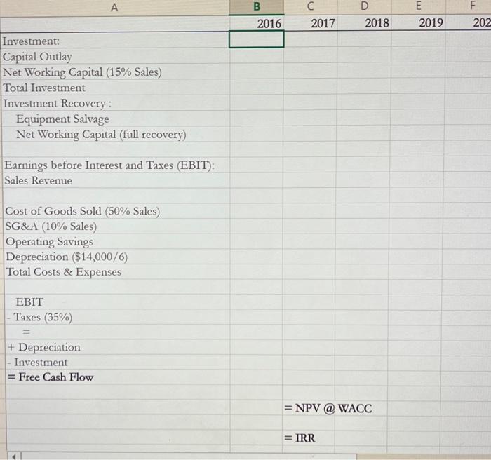 Solved In January 2016, Michael Spector, the manager for the | Chegg.com