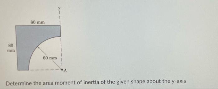 Solved Determine the area moment of inertia of the given | Chegg.com
