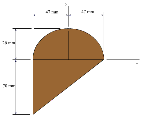 Solved: Chapter 5 Problem 10P Solution | Vector Mechanics For Engineers: Statics And Dynamics ...