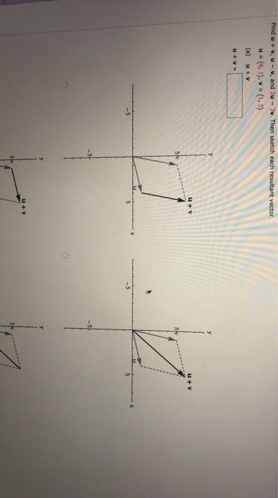 Solved Find u + v, - v, and 2u - 3v. Then sketch each | Chegg.com