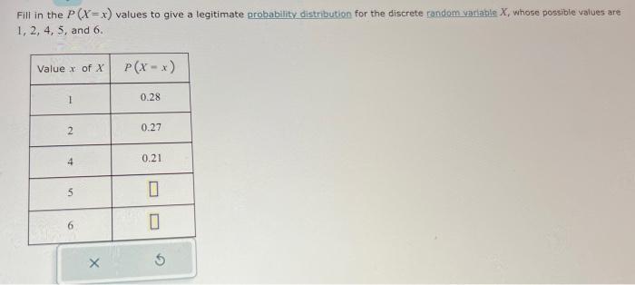 Solved Fill in the P(X=x) values to give a legitimate | Chegg.com