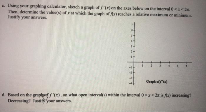 Solved 3 4 - Graph of f(x) -3f Consider the function S(x) = | Chegg.com