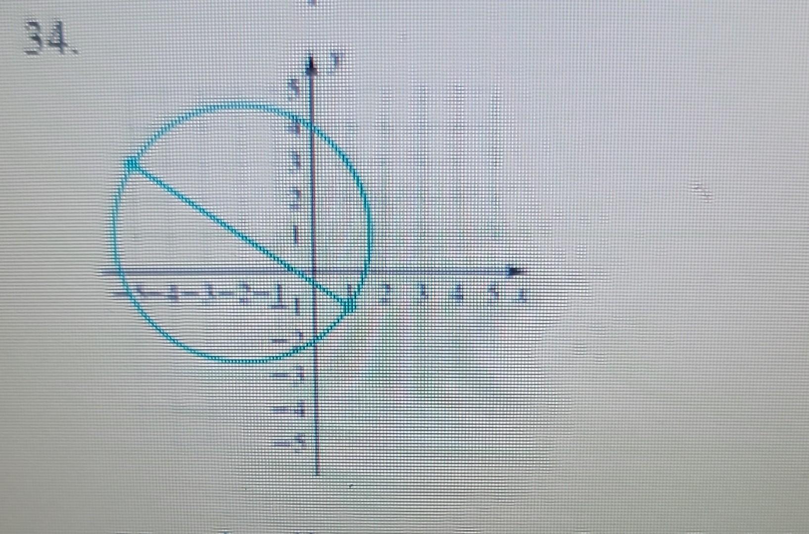 use the distance formula to find the length of the | Chegg.com