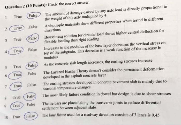 Solved Circle the correct answer. The amount of damage | Chegg.com