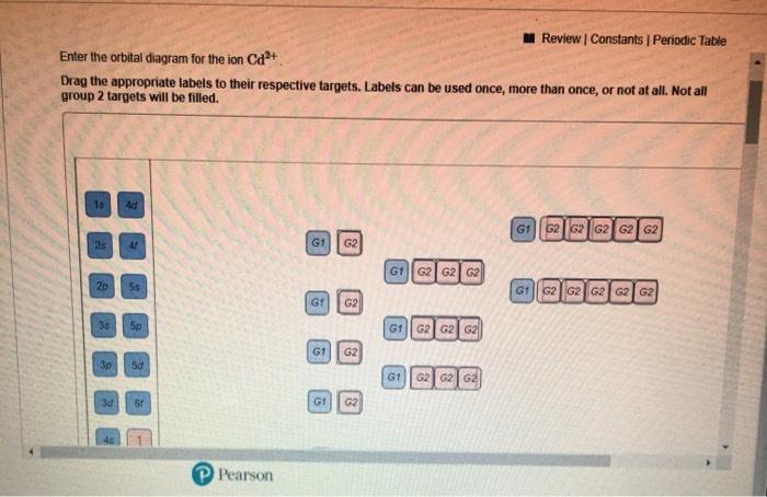 Solved Review Constants Periodic Table Enter the orbital | Chegg.com