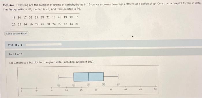Solved Caffeine: Following are the number of grams of | Chegg.com