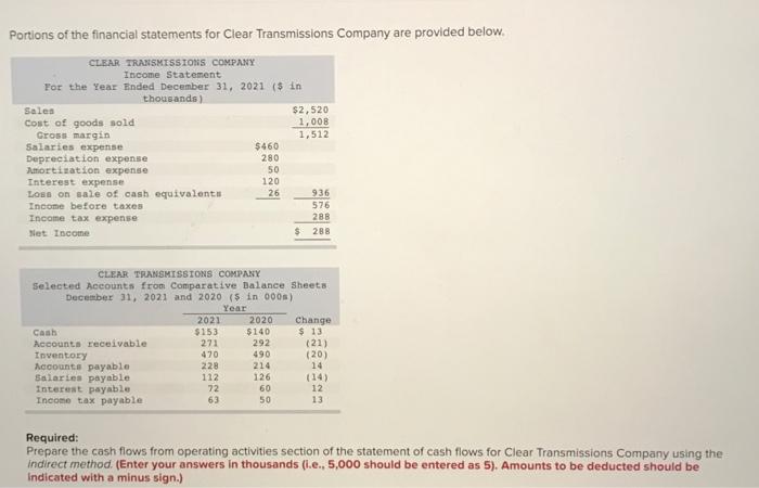 Solved Portions of the financial statements for Clear | Chegg.com