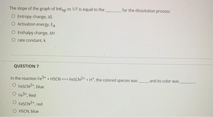 Solved The slope of the graph of InKsp vs 1/T is equal to | Chegg.com