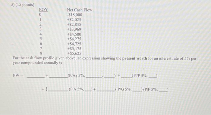 Solved 3) (15 points) For the cash flow profile given above, | Chegg.com